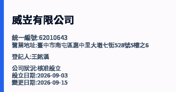 威岦有限公司的照片-統編 62010643(臺中市) 公司登記資料與營業項目詳細圖表