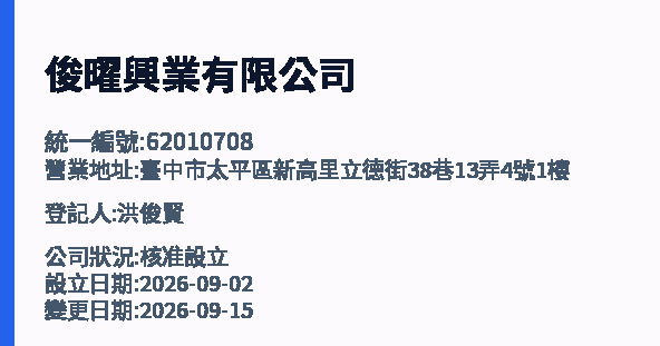 俊曜興業有限公司的照片-統編 62010708(臺中市) 公司登記資料與營業項目詳細圖表