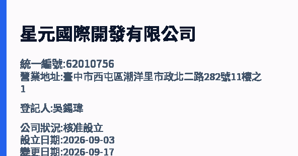 星元國際開發有限公司的照片-統編 62010756(臺中市) 公司登記資料與營業項目詳細圖表