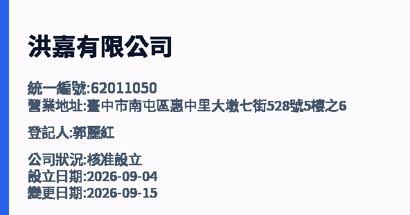 洪嘉有限公司的照片-統編 62011050(臺中市) 公司登記資料與營業項目詳細圖表