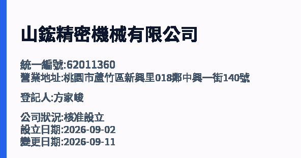 山鋐精密機械有限公司的照片-統編 62011360(桃園市) 公司登記資料與營業項目詳細圖表