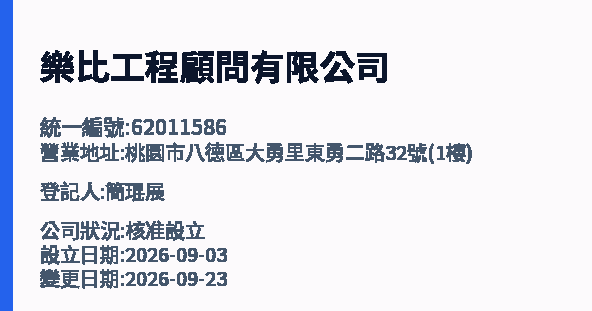 樂比工程顧問有限公司的照片-統編 62011586(桃園市) 公司登記資料與營業項目詳細圖表
