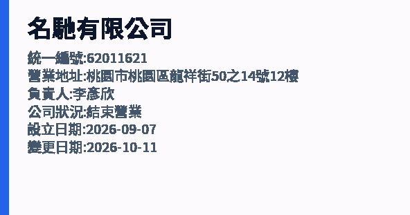 名馳有限公司的照片-統編 62011621 公司登記資料與營業項目詳細圖表