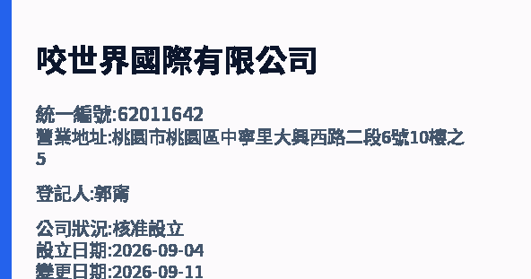 咬世界國際有限公司的照片-統編 62011642(桃園市) 公司登記資料與營業項目詳細圖表