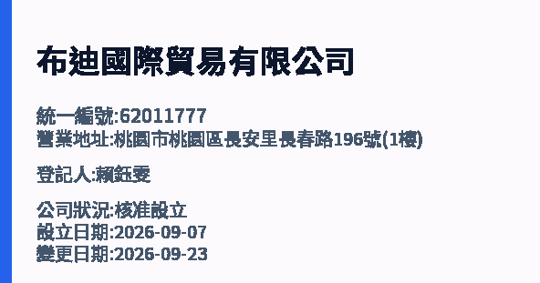布迪國際貿易有限公司的照片-統編 62011777(桃園市) 公司登記資料與營業項目詳細圖表