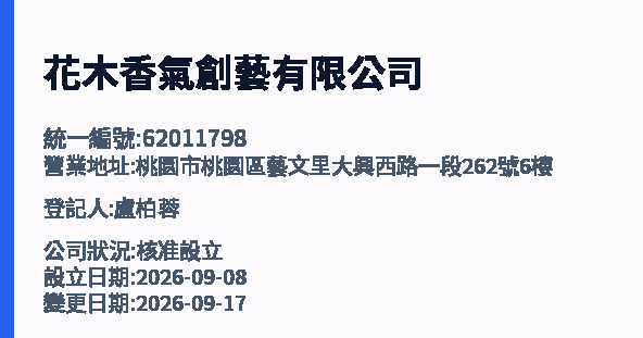 花木香氣創藝有限公司的照片-統編 62011798(桃園市) 公司登記資料與營業項目詳細圖表