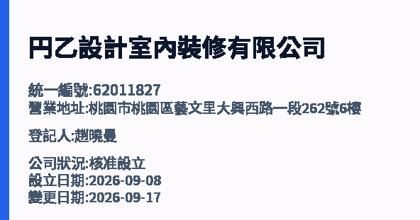 円乙設計室內裝修有限公司的照片-統編 62011827(桃園市) 公司登記資料與營業項目詳細圖表