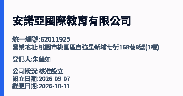 安諾亞國際教育有限公司的照片-統編 62011925(桃園市) 公司登記資料與營業項目詳細圖表