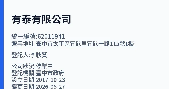 有泰有限公司的照片-統編 62011941(臺中市) 公司登記資料與營業項目詳細圖表