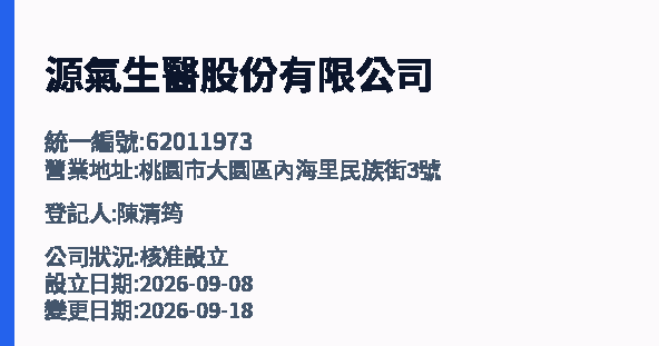 源氣生醫股份有限公司的照片-統編 62011973(桃園市) 公司登記資料與營業項目詳細圖表