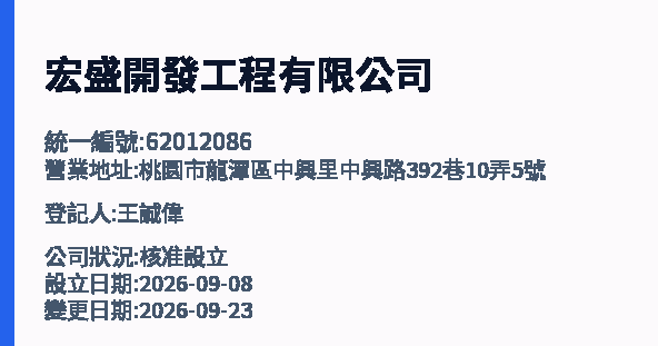宏盛開發工程有限公司的照片-統編 62012086(桃園市) 公司登記資料與營業項目詳細圖表