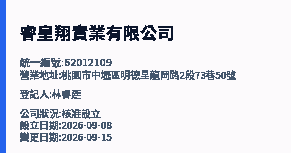 睿皇翔實業有限公司的照片-統編 62012109(桃園市) 公司登記資料與營業項目詳細圖表