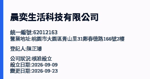 晨奕生活科技有限公司的照片-統編 62012163(桃園市) 公司登記資料與營業項目詳細圖表