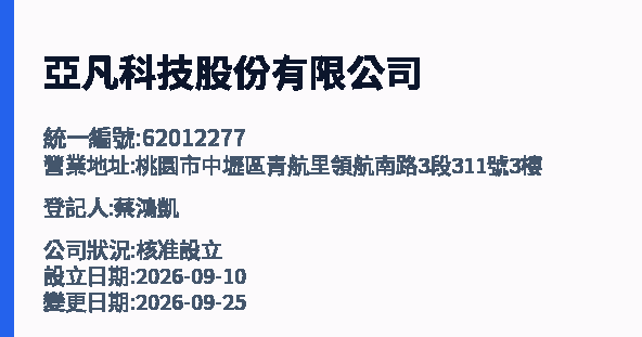 亞凡科技股份有限公司的照片-統編 62012277(桃園市) 公司登記資料與營業項目詳細圖表