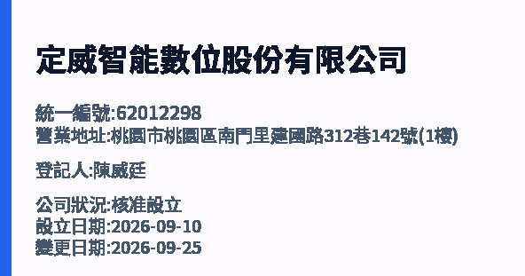 定威智能數位股份有限公司的照片-統編 62012298(桃園市) 公司登記資料與營業項目詳細圖表