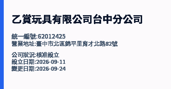 乙賞玩具有限公司台中分公司的照片-統編 62012425(臺中市) 公司登記資料與營業項目詳細圖表