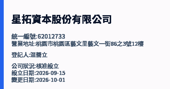星拓資本股份有限公司的照片-統編 62012733(桃園市) 公司登記資料與營業項目詳細圖表