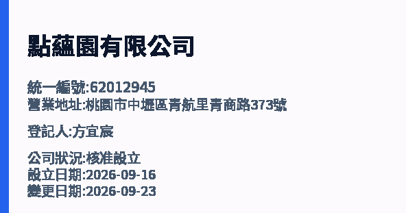 點蘊園有限公司的照片-統編 62012945(桃園市) 公司登記資料與營業項目詳細圖表