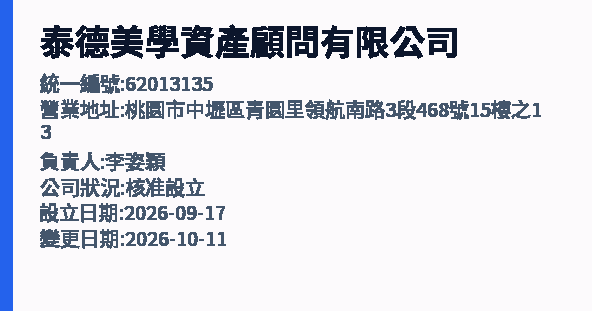 泰德美學資產顧問有限公司的照片-統編 62013135(桃園市) 公司登記資料與營業項目詳細圖表