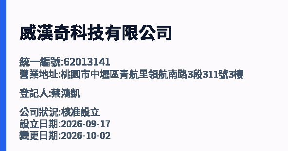 威漢奇科技有限公司的照片-統編 62013141(桃園市) 公司登記資料與營業項目詳細圖表