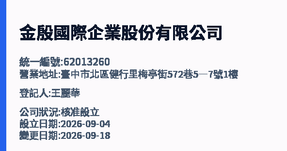金殷國際企業股份有限公司的照片-統編 62013260(臺中市) 公司登記資料與營業項目詳細圖表
