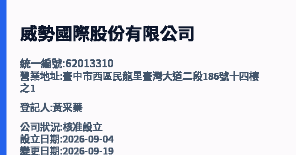 威勢國際股份有限公司的照片-統編 62013310(臺中市) 公司登記資料與營業項目詳細圖表