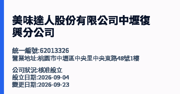美味達人股份有限公司中壢復興分公司的照片-統編 62013326(桃園市) 公司登記資料與營業項目詳細圖表