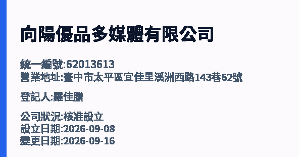 向陽優品多媒體有限公司的照片-統編 62013613(臺中市) 公司登記資料與營業項目詳細圖表