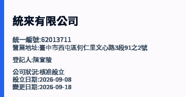 統來有限公司的照片-統編 62013711(臺中市) 公司登記資料與營業項目詳細圖表