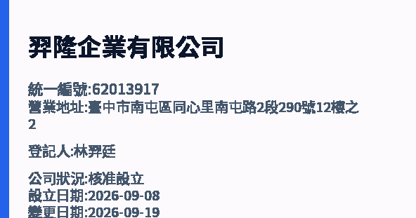 羿隆企業有限公司的照片-統編 62013917(臺中市) 公司登記資料與營業項目詳細圖表