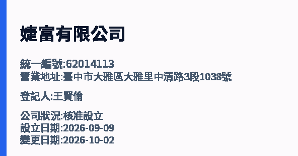 婕富有限公司的照片-統編 62014113(臺中市) 公司登記資料與營業項目詳細圖表