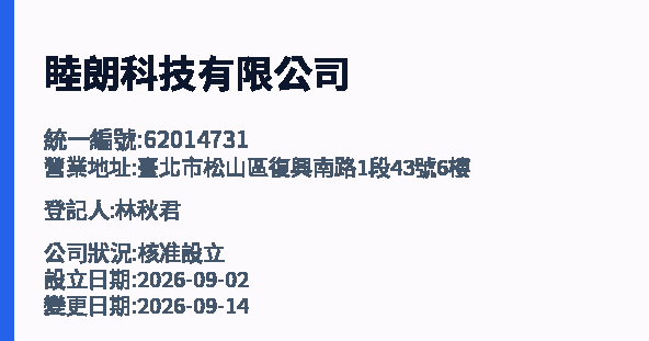 睦朗科技有限公司的照片-統編 62014731(臺北市) 公司登記資料與營業項目詳細圖表
