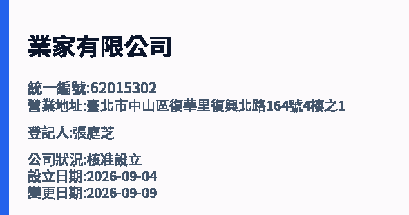 業家有限公司的照片-統編 62015302(臺北市) 公司登記資料與營業項目詳細圖表