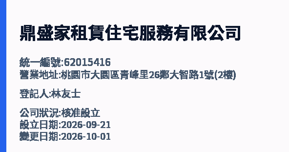 鼎盛家租賃住宅服務有限公司的照片-統編 62015416(桃園市) 公司登記資料與營業項目詳細圖表