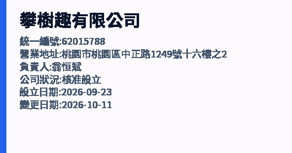 攀樹趣有限公司的照片-統編 62015788(桃園市) 公司登記資料與營業項目詳細圖表