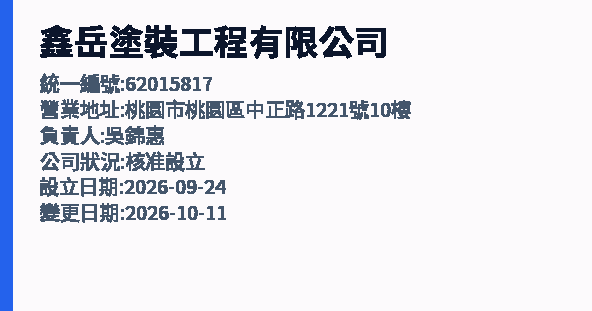 鑫岳塗裝工程有限公司的照片-統編 62015817(桃園市) 公司登記資料與營業項目詳細圖表