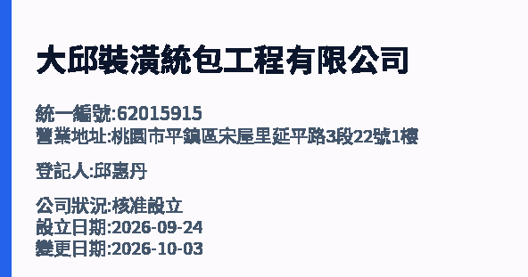 大邱裝潢統包工程有限公司的照片-統編 62015915(桃園市) 公司登記資料與營業項目詳細圖表