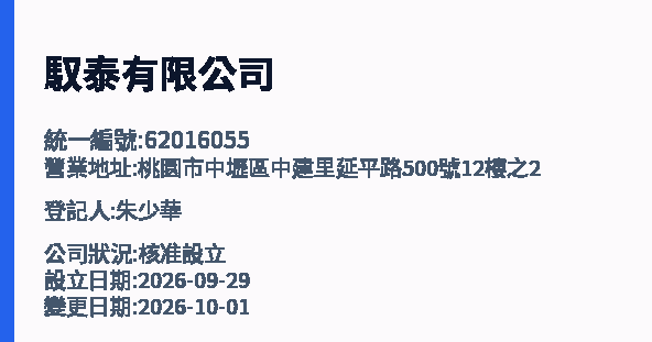 馭泰有限公司的照片-統編 62016055(桃園市) 公司登記資料與營業項目詳細圖表
