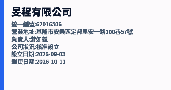 旻程有限公司的照片-統編 62016506(基隆市) 公司登記資料與營業項目詳細圖表