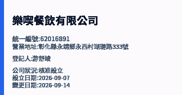 樂喫餐飲有限公司的照片-統編 62016891(彰化縣) 公司登記資料與營業項目詳細圖表