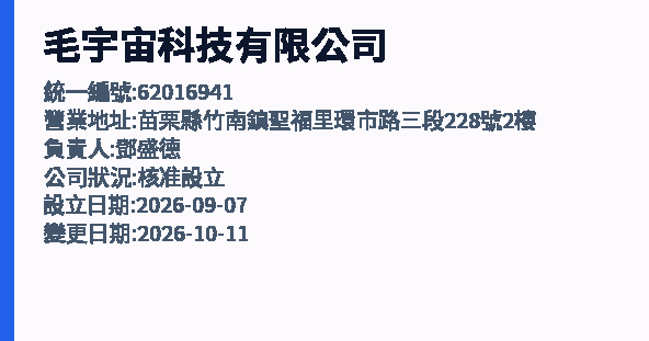 毛宇宙科技有限公司的照片-統編 62016941(苗栗縣) 公司登記資料與營業項目詳細圖表