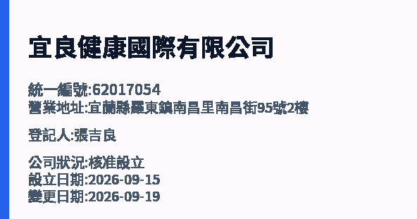 宜良健康國際有限公司的照片-統編 62017054(宜蘭縣) 公司登記資料與營業項目詳細圖表