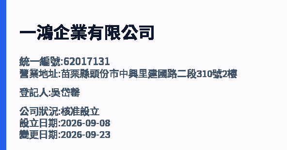 一鴻企業有限公司的照片-統編 62017131(苗栗縣) 公司登記資料與營業項目詳細圖表