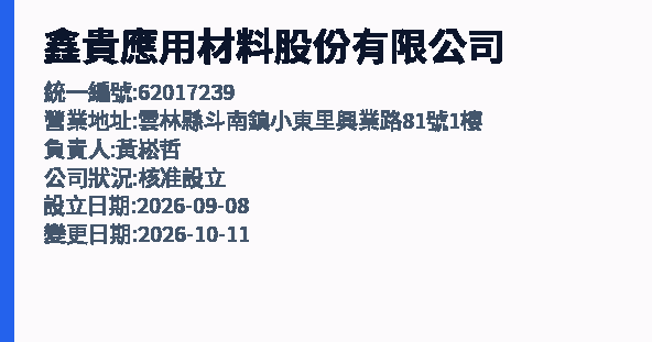 鑫貴應用材料股份有限公司的照片-統編 62017239(雲林縣) 公司登記資料與營業項目詳細圖表