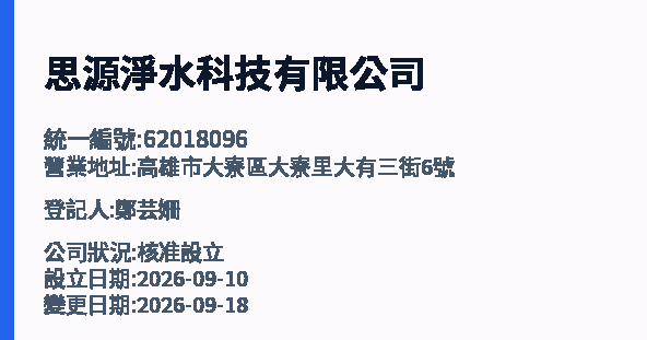 思源淨水科技有限公司的照片-統編 62018096(高雄市) 公司登記資料與營業項目詳細圖表