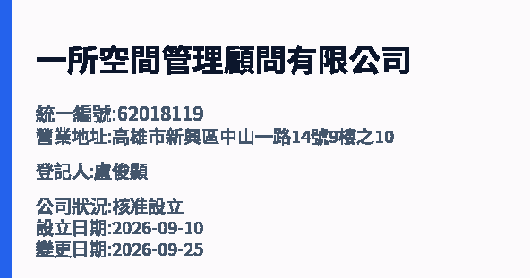 一所空間管理顧問有限公司的照片-統編 62018119(高雄市) 公司登記資料與營業項目詳細圖表