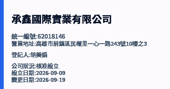 承鑫國際實業有限公司的照片-統編 62018146(高雄市) 公司登記資料與營業項目詳細圖表
