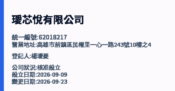 璦芯悅有限公司的照片-統編 62018217(高雄市) 公司登記資料與營業項目詳細圖表