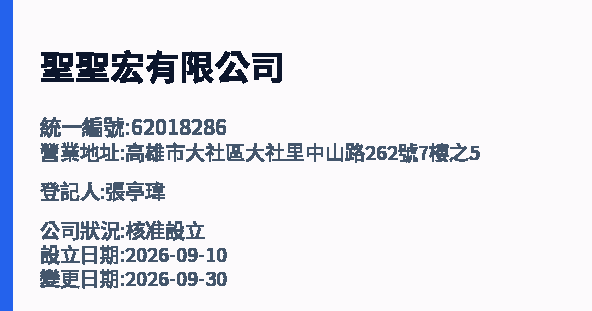 聖聖宏有限公司的照片-統編 62018286(高雄市) 公司登記資料與營業項目詳細圖表