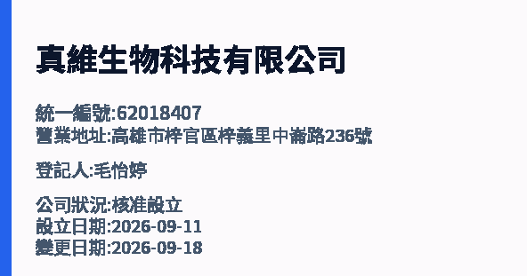 真維生物科技有限公司的照片-統編 62018407(高雄市) 公司登記資料與營業項目詳細圖表